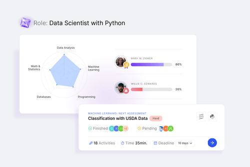 DataWars for Business